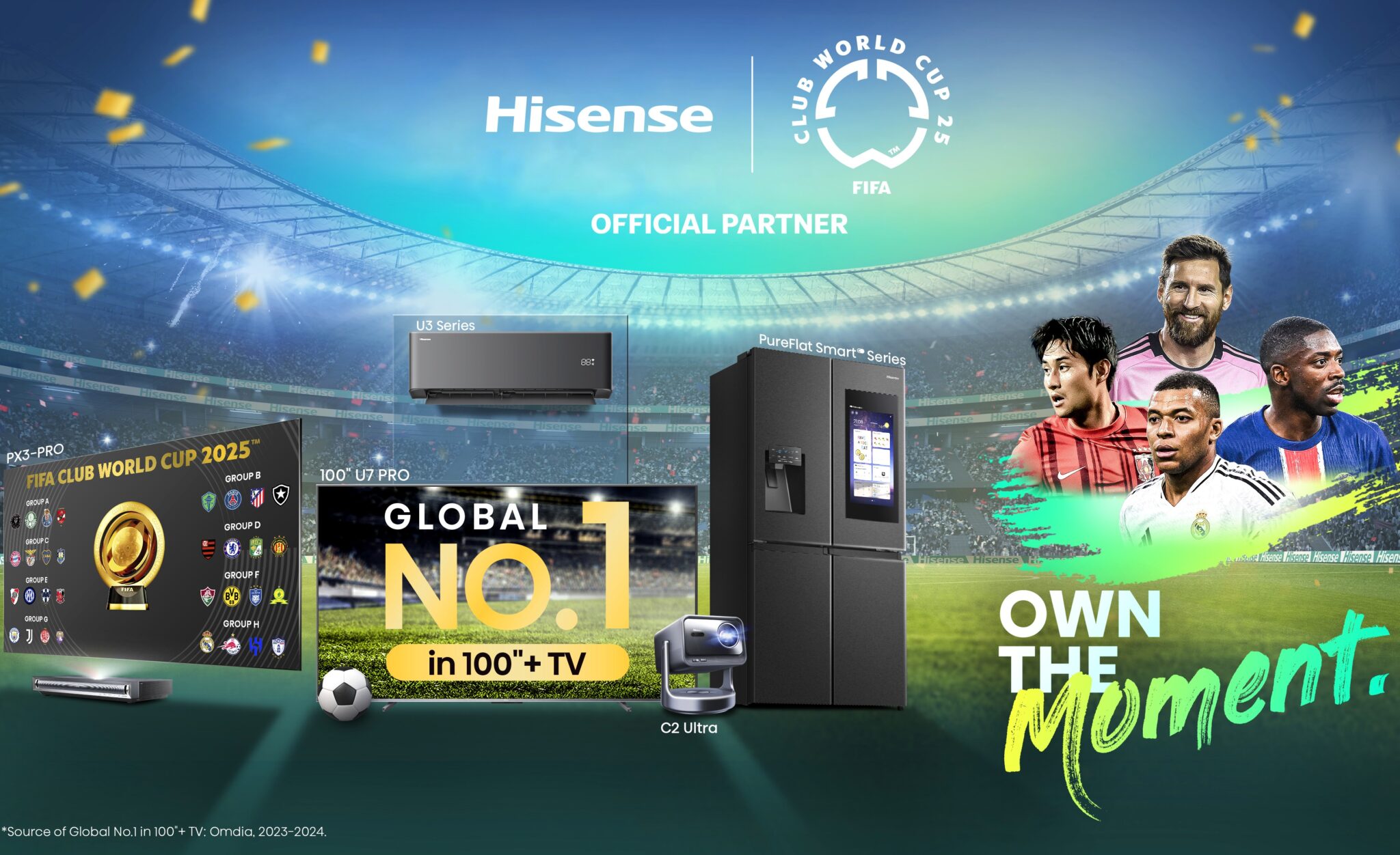 Hisense: Επίσημος συνεργάτης του FIFA Club World Cup™ 2025